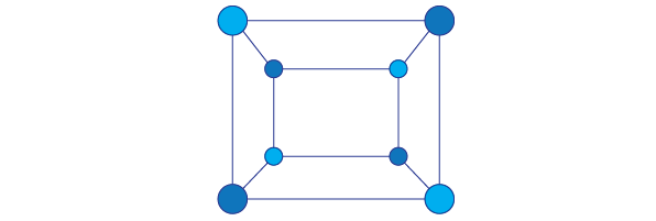 Bipartite Graph